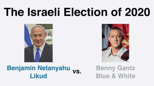 A history of Israeli Elections – Bagels.TV
